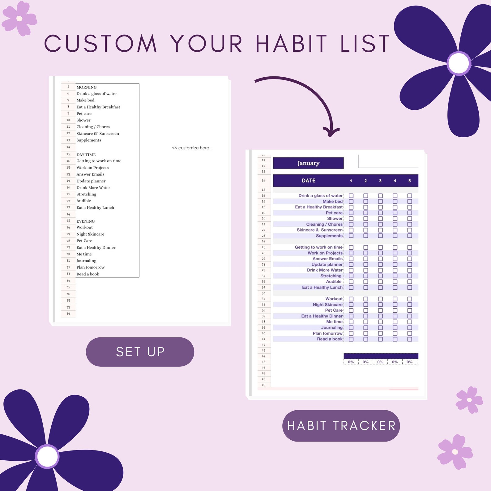 Habit Tracker Template Spreadsheet Google Sheets Digital Productivity ...