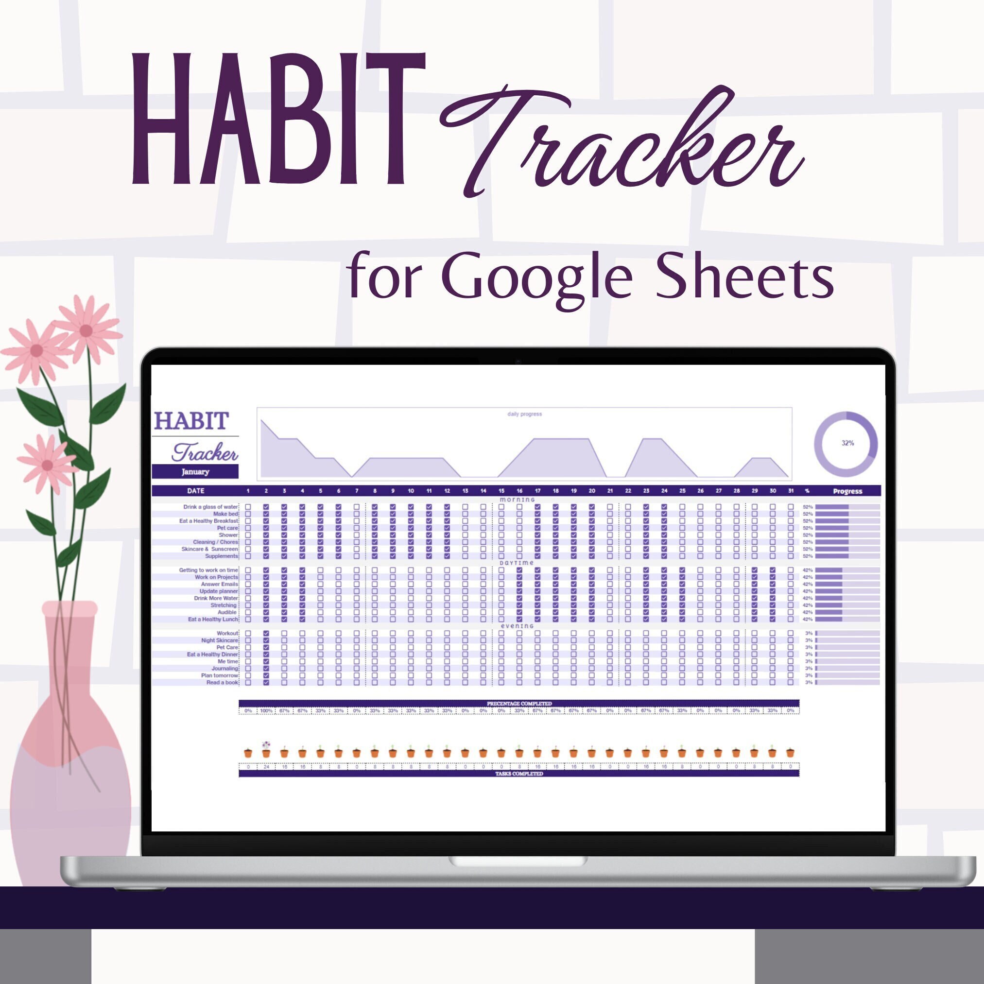 Habit Tracker Template Spreadsheet Google Sheets Digital Productivity ...