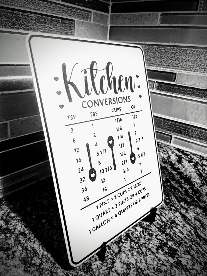 Kitchen Conversion Chart | Kitchen Measurements Chart With Stand | 3D ...