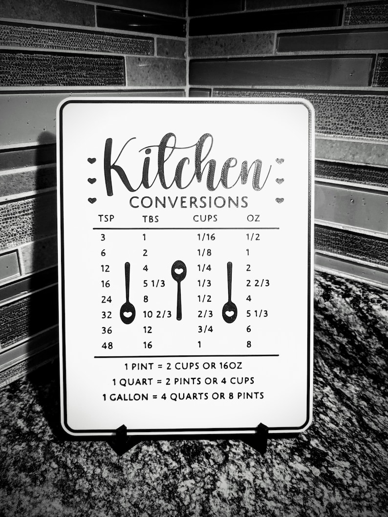 Kitchen Conversion Chart | Kitchen Measurements Chart With Stand | 3D ...