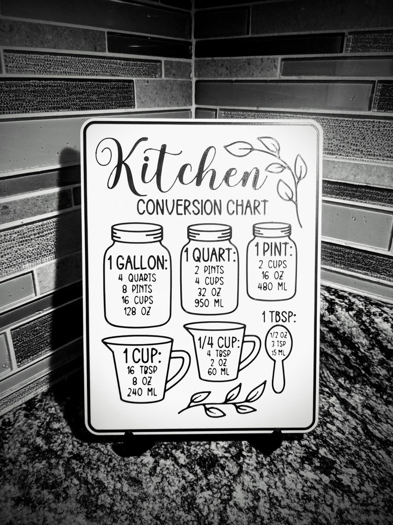 Kitchen Conversion Chart | Kitchen Measurements Chart With Stand | 3D ...