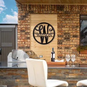 Personalized Metal Family Name Sign: Monogram Wall Decor - Etsy