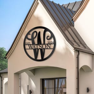Personalized Metal Family Name Sign: Monogram Wall Decor - Etsy