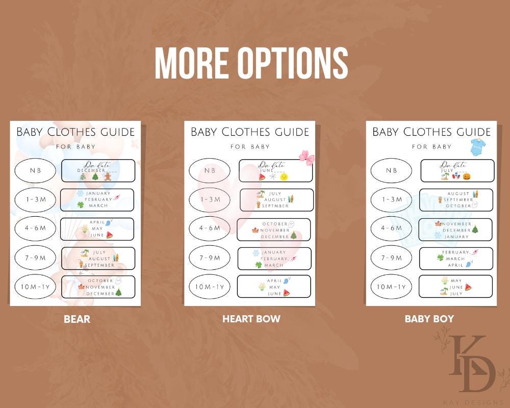 Baby Clothes Guide (invitation Insert) Month by Month - Etsy