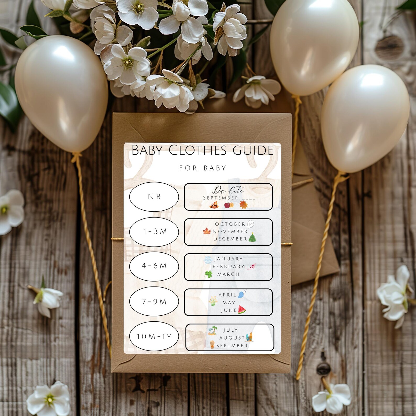 Baby Clothes Guide (invitation Insert) Month by Month - Etsy