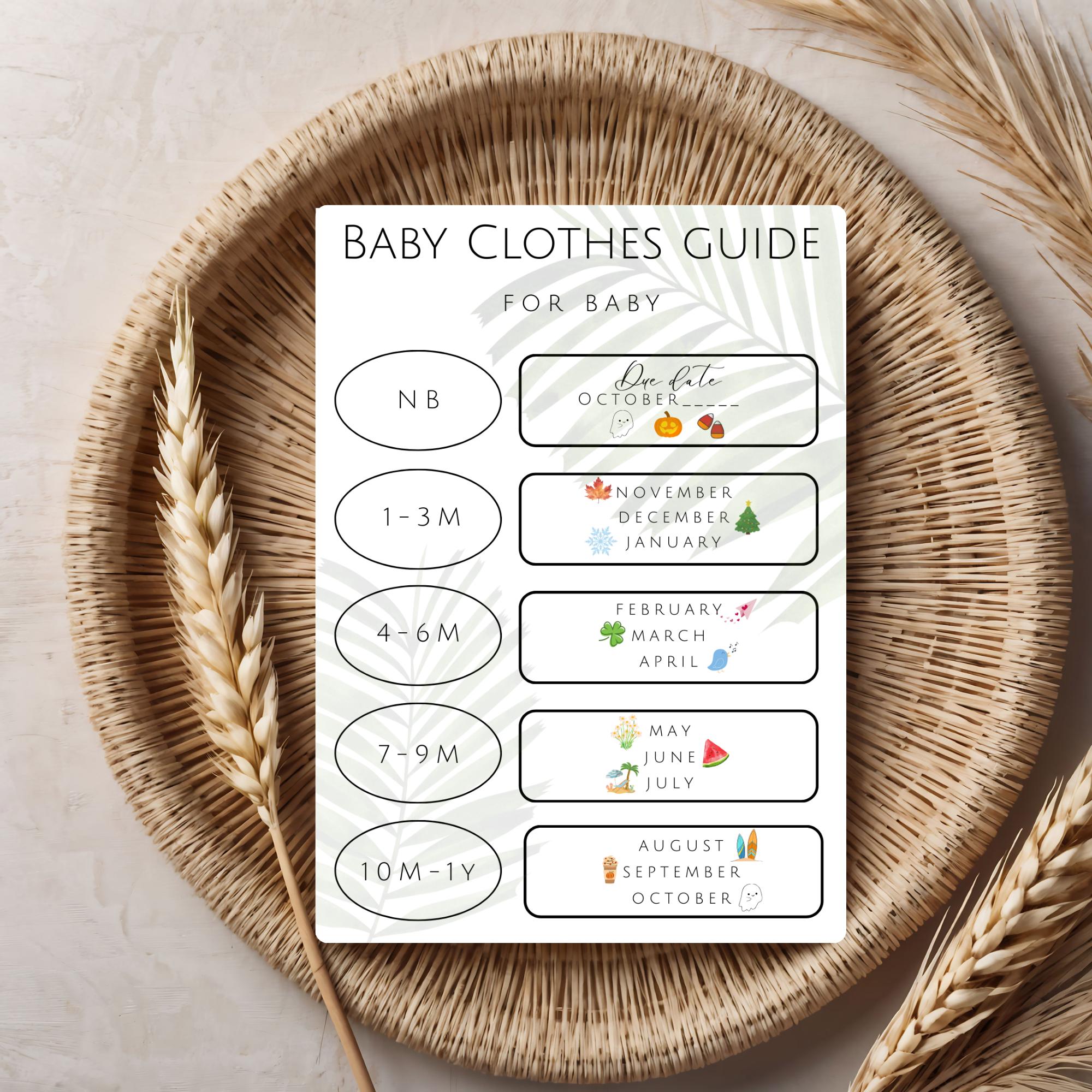 Baby Clothes Guide (invitation Insert) Month by Month - Etsy