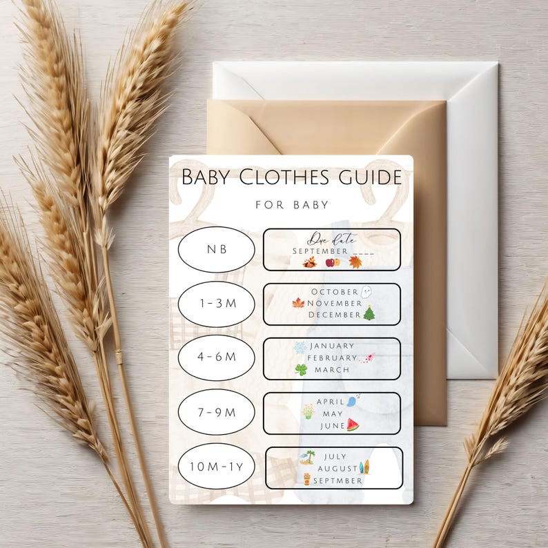 Baby Clothes Guide (invitation Insert) Month by Month - Etsy