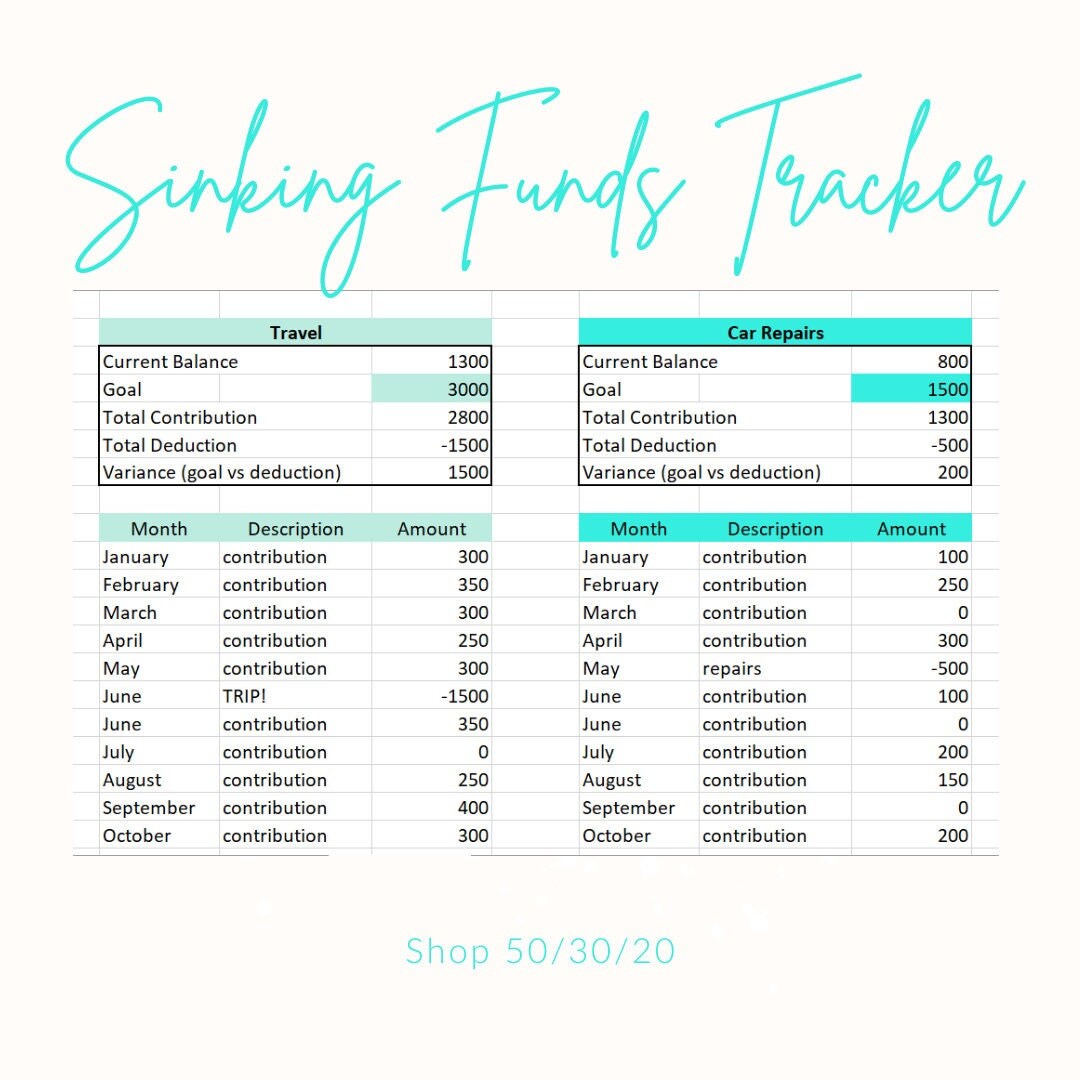 Easy Sinking Fund Tracker - Etsy
