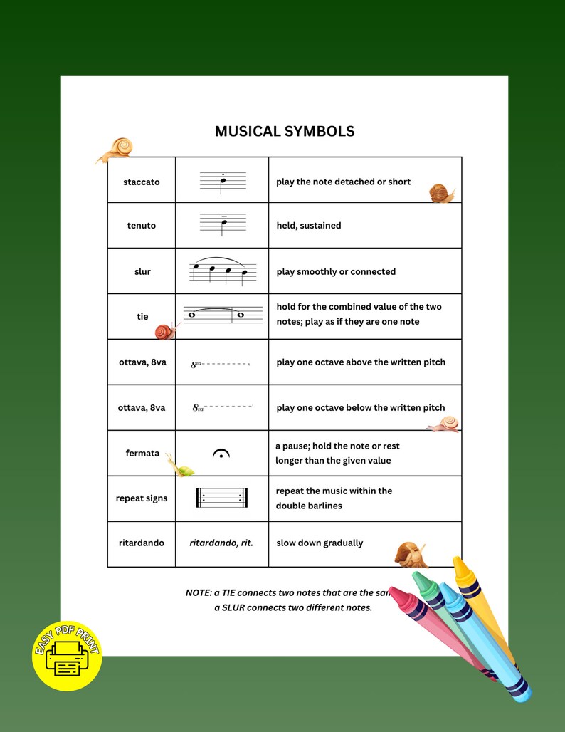 Dynamis & Musical Symbols - PDF Printable - Music Theory Sheet - Music ...
