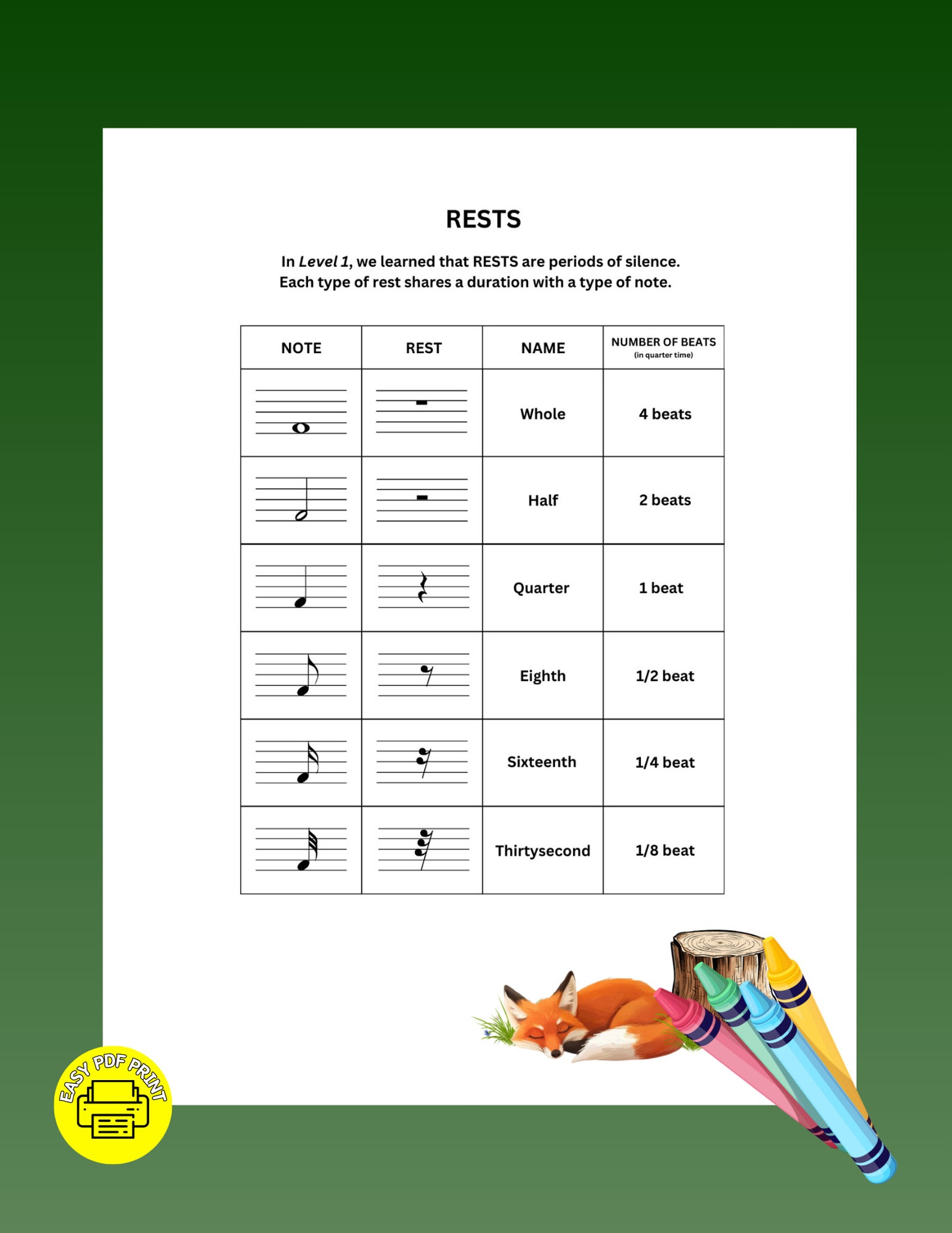 Rests - PDF Printable - Music Theory Sheet - Music Homeschooling ...