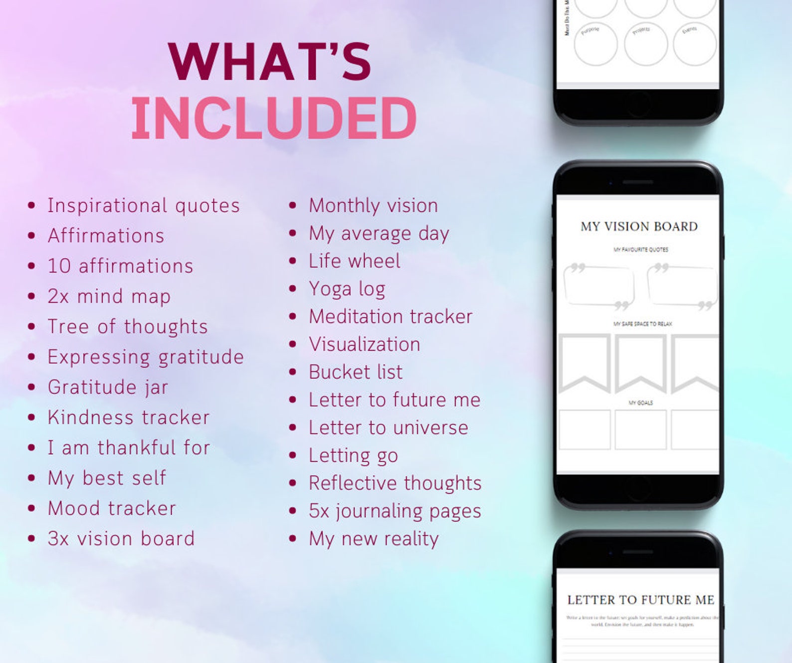 Vision Book Journal | Mind Map | Vision Book | Expressing Gratitude | Affirmations ...