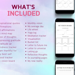 Vision Book Journal | Mind Map | Vision Book | Expressing Gratitude ...