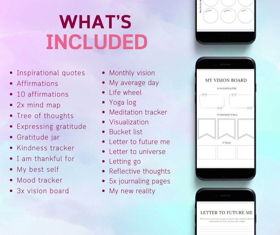 Vision Book Journal | Mind Map | Vision Book | Expressing Gratitude ...