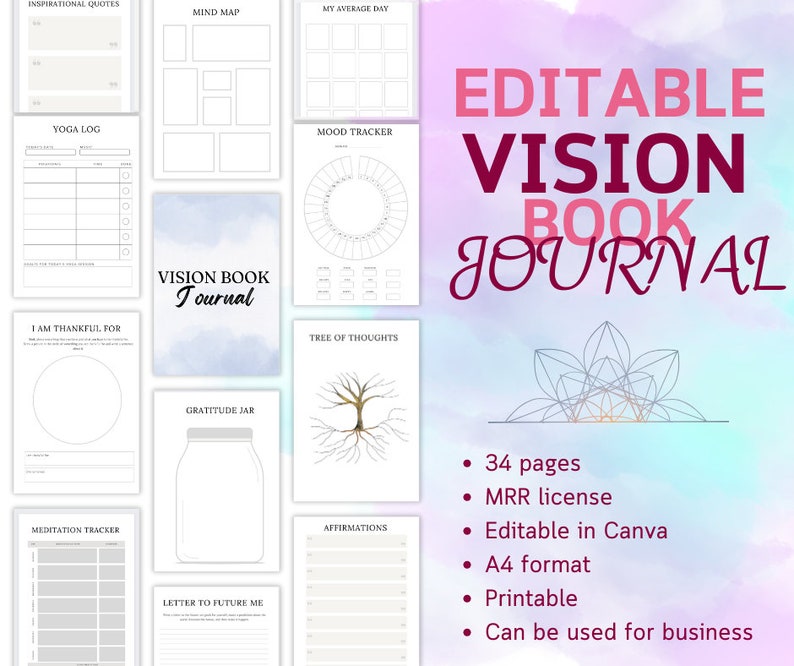Vision Book Journal | Mind Map | Vision Book | Expressing Gratitude | Affirmations ...