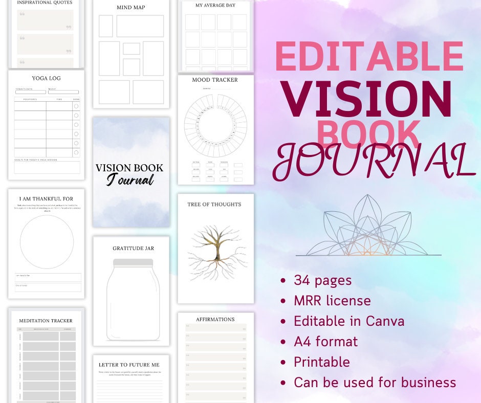 Vision Book Journal | Mind Map | Vision Book | Expressing Gratitude ...