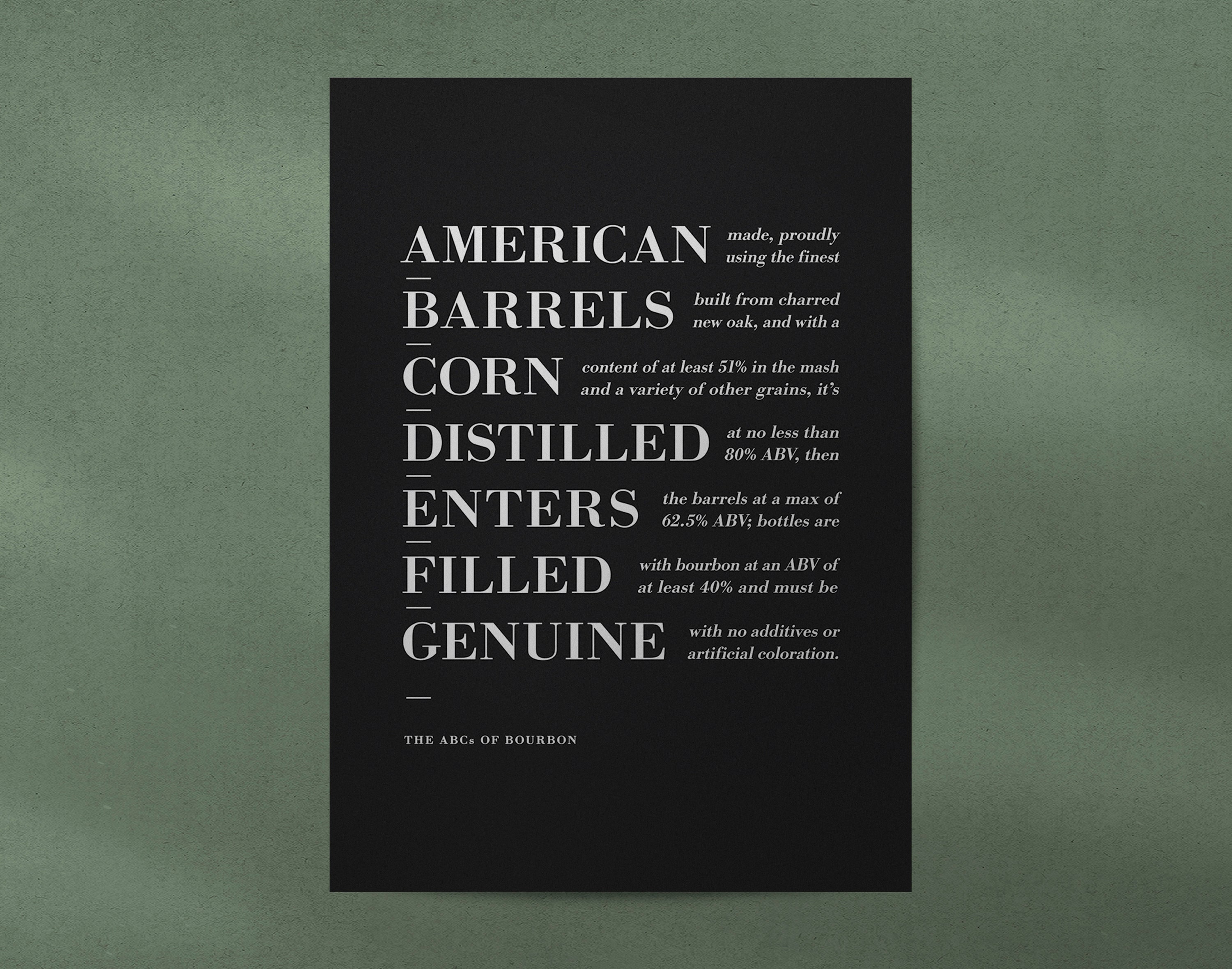 Funny Poster "the Abcs of Bourbon" Wall Art, Uncoated Paper, Gift for ...