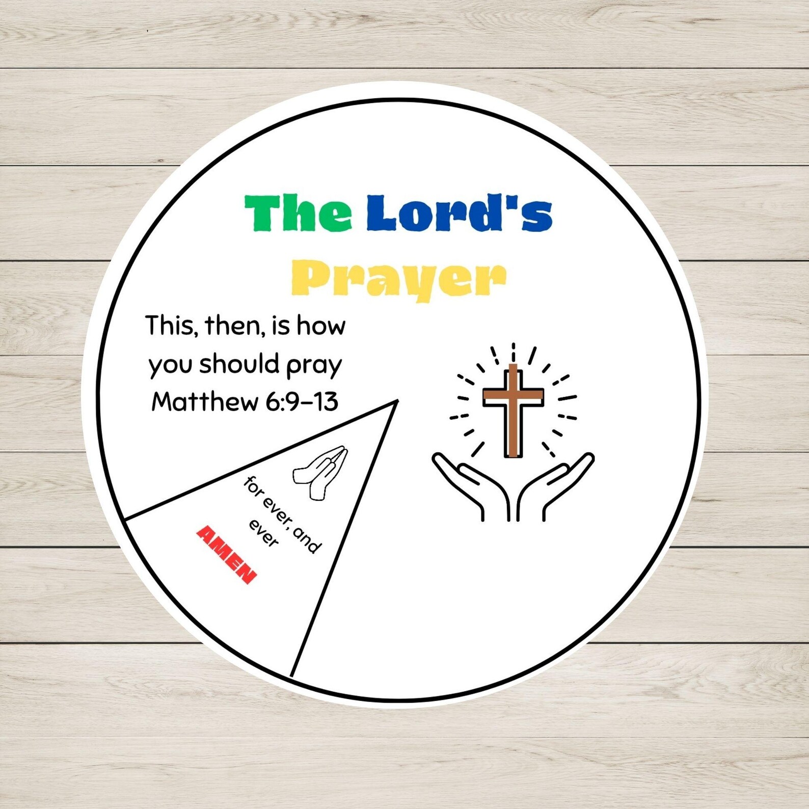 The Lord's Prayer Craft Kindergarten Preschool, Lord's Prayer Printable ...