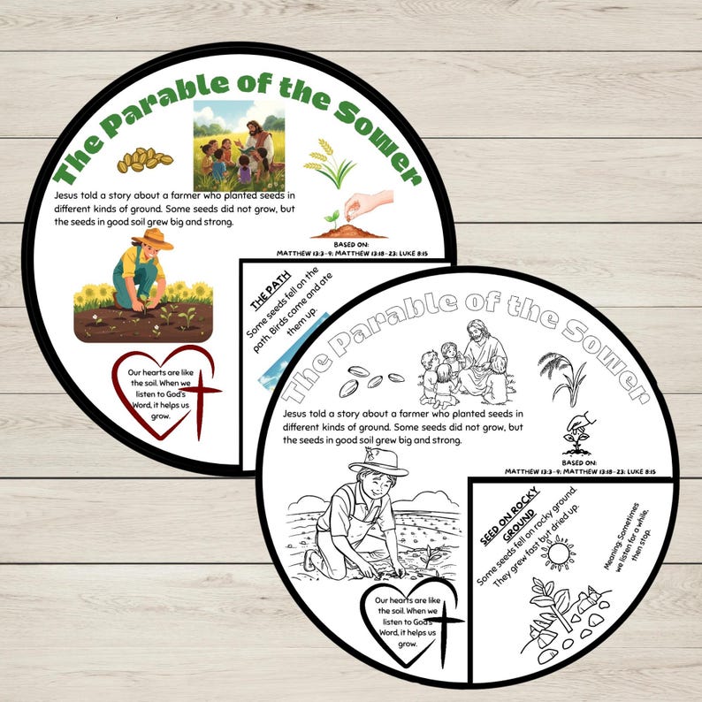Parable of the Sower Bible Story Wheel Printable, Christian Teaching ...