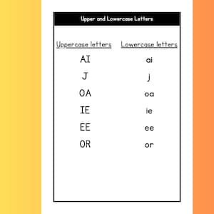 Phonics Group 4 Printable Worksheets, Jolly Phonics Activities for Set ...