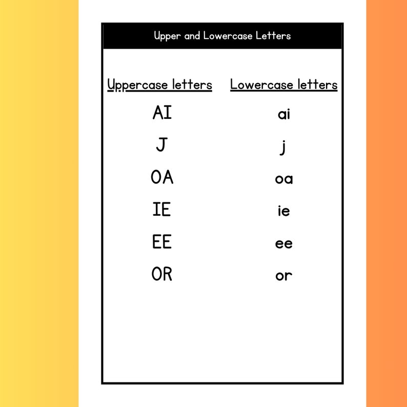 Phonics Group 4 Printable Worksheets, Jolly Phonics Activities for Set ...