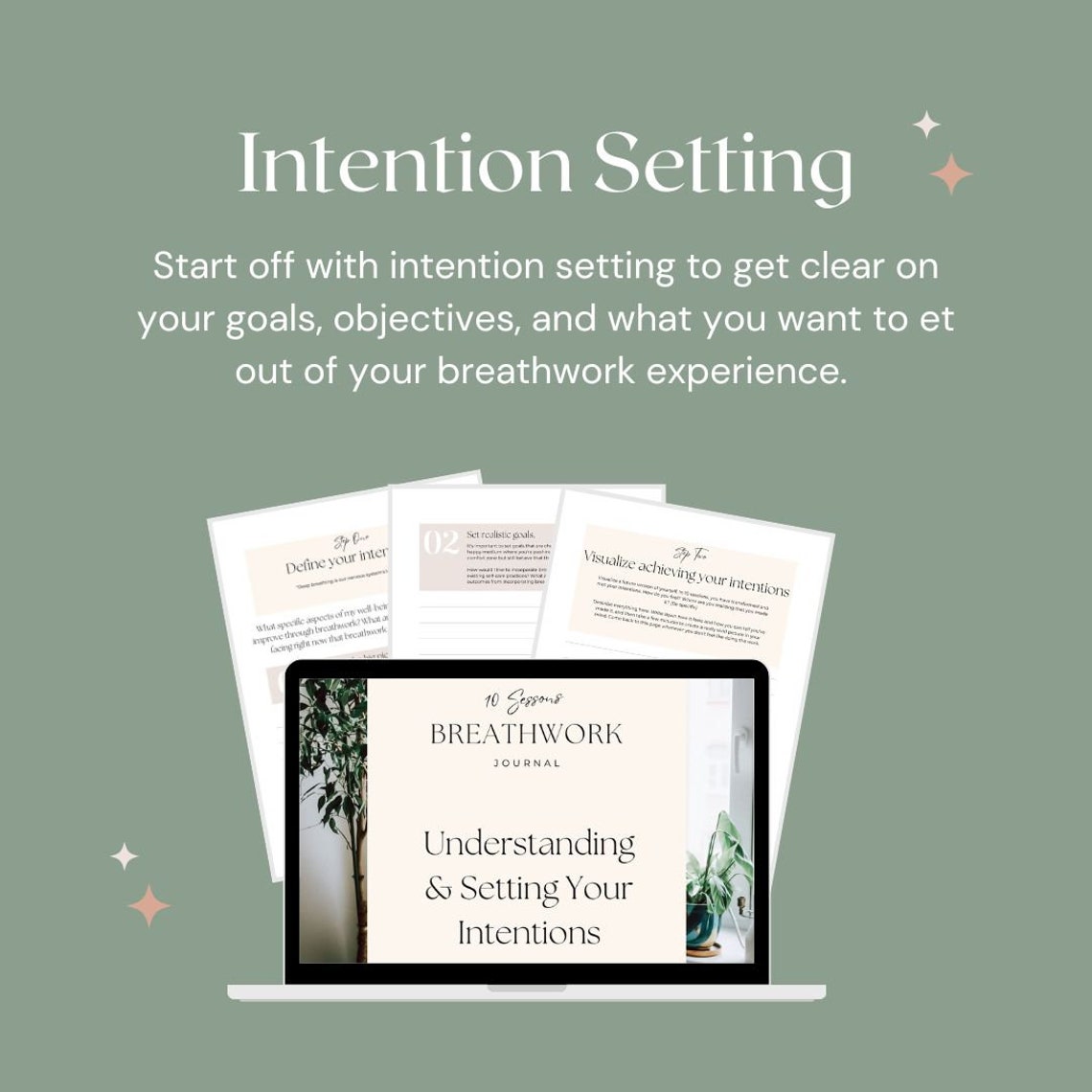 Breathwork Journal CANVA TEMPLATE & PDF - Integration Support for ...