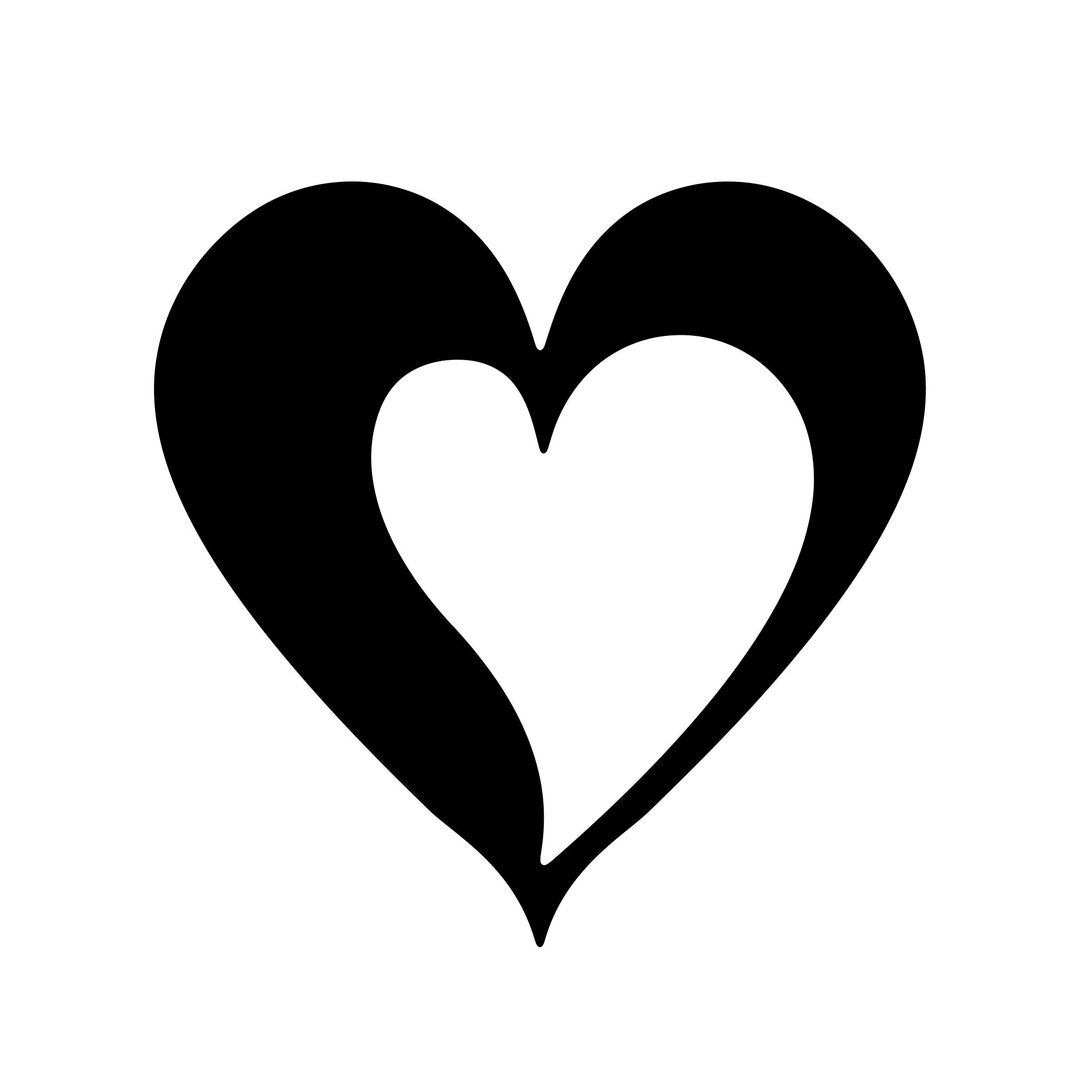 Heart SVG, Doodle Heart SVG, Crayon Heart SVG, Scribble Heart Svg - Etsy