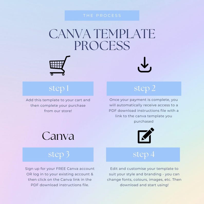 Editable Back to School Shopping List Canva Template, School Supplies ...