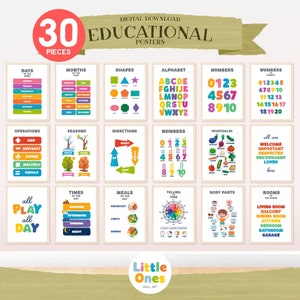 Set of 30 Educational Posters, Homeschool Prints, Montessori Classroom ...