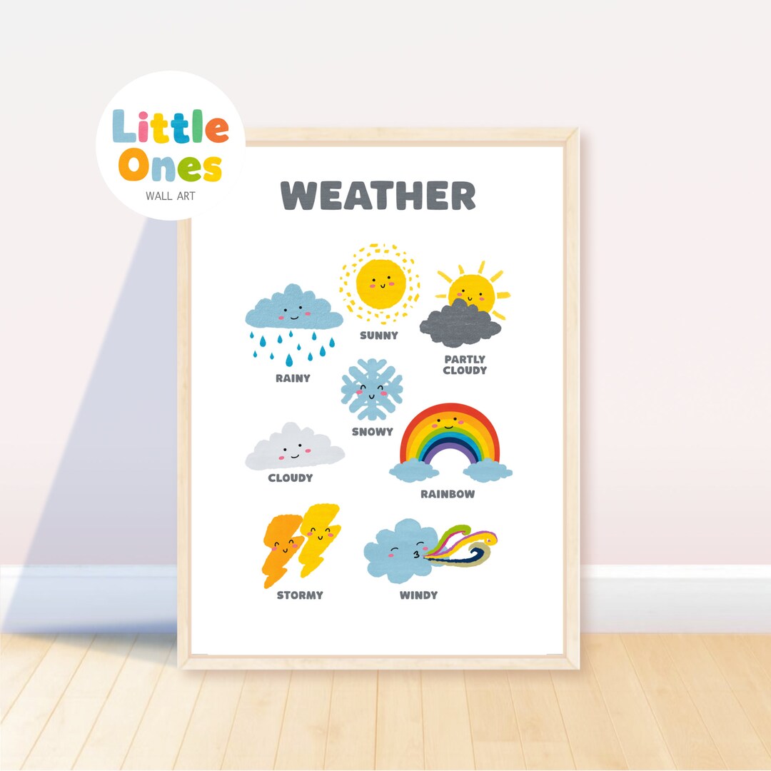 Weather Learning Poster - Etsy