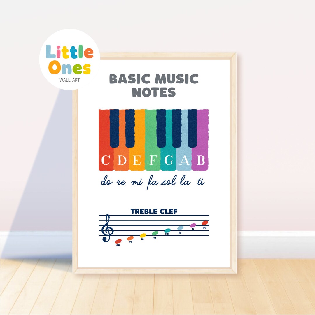 Educational Posters, Music Notes Poster, Homeschool Prints, Montessori ...
