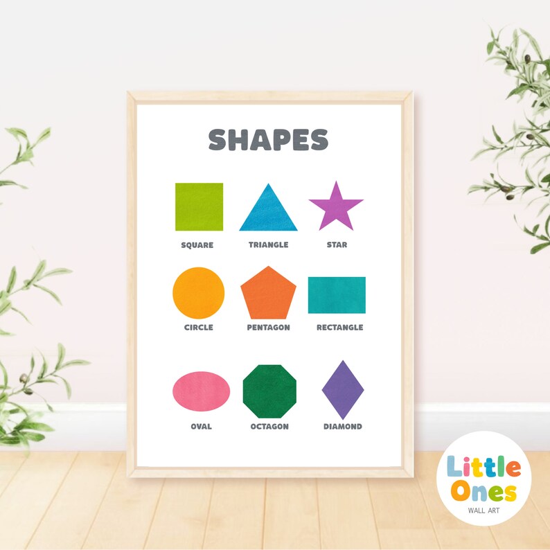 Set of 8 Educational Posters, Homeschool Prints, Montessori Classroom ...