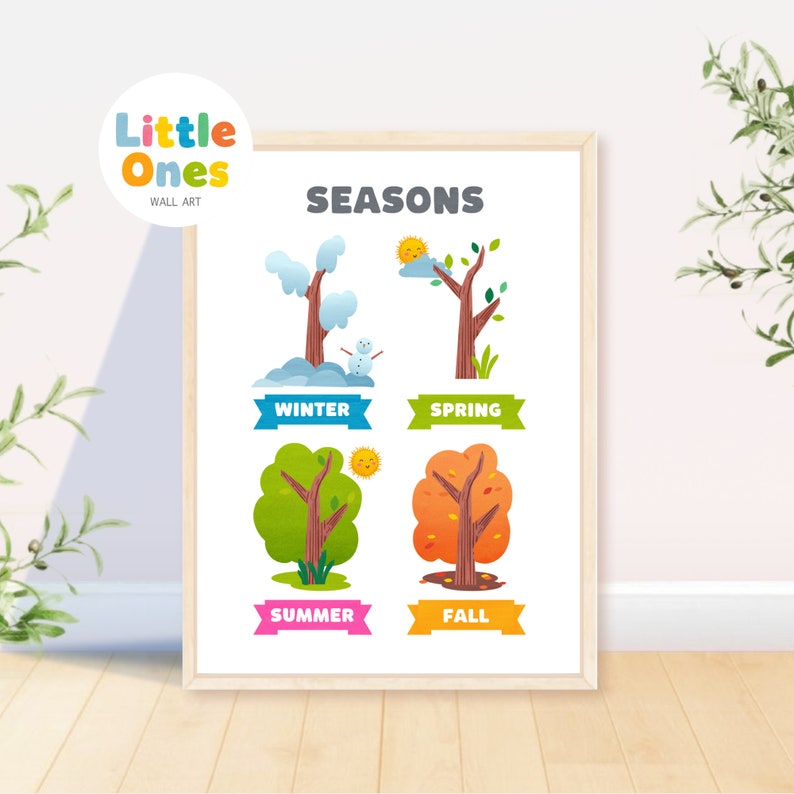 Seasons Poster, Seasons Chart, Kids Wall Art, Educational Prints ...