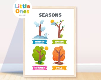 Seasons Chart Montessori Poster - Etsy