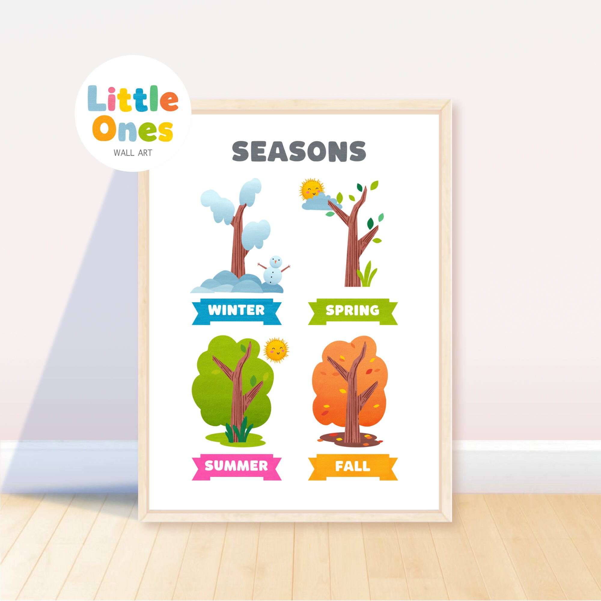 Seasons Poster, Seasons Chart, Kids Wall Art, Educational Prints ...