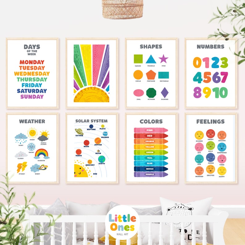 Set of 8 Educational Posters, Homeschool Prints, Montessori Classroom ...