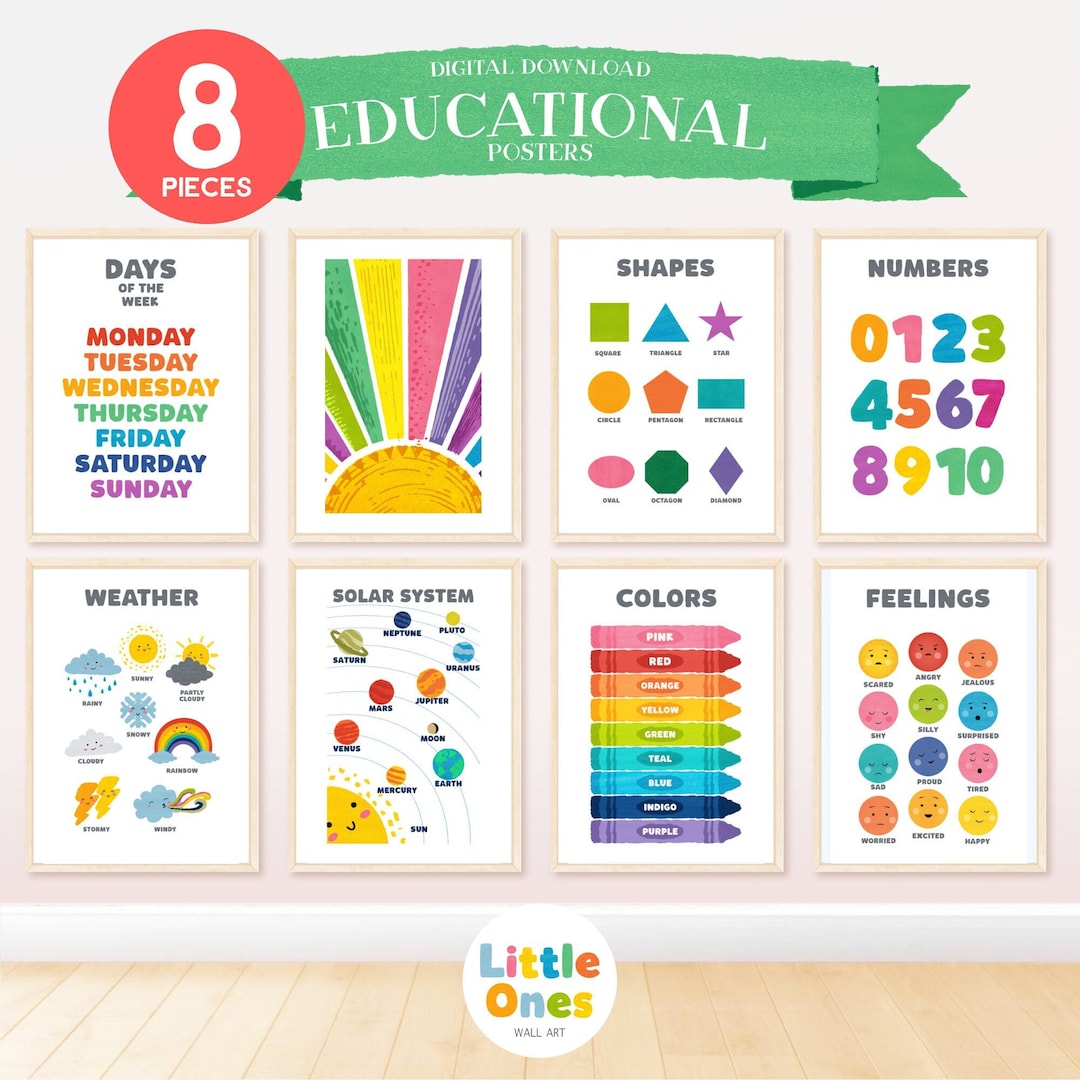 Set of 8 Educational Posters, Homeschool Prints, Montessori Classroom ...