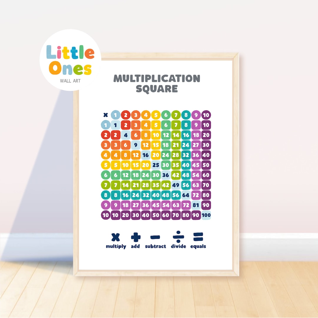 Educational Prints, Multiplication Square, Homeschool Math Print ...