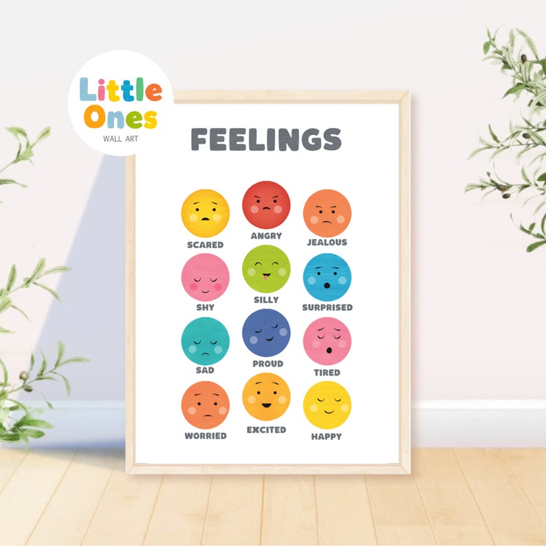Learning Emotions Poster - Etsy