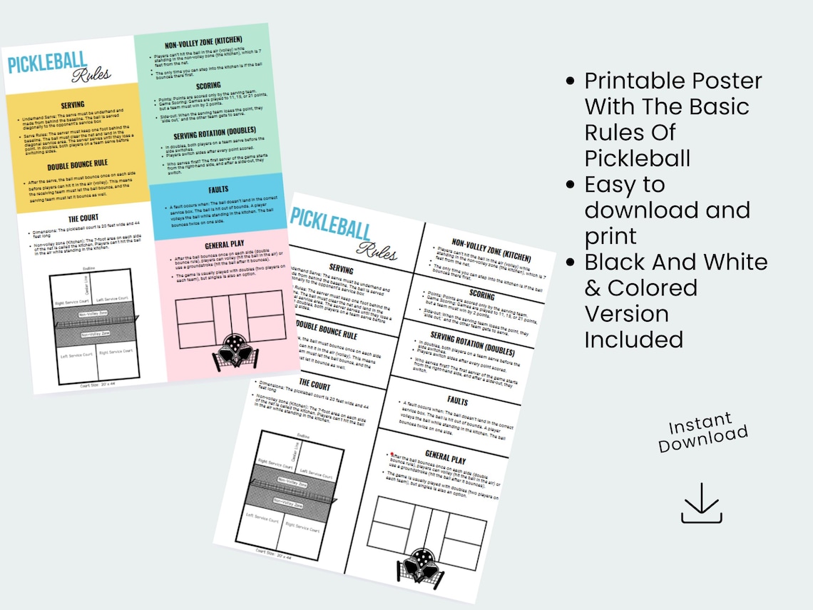 Pickleball Rules Poster: Beginner Instructions (digital Download) - Etsy