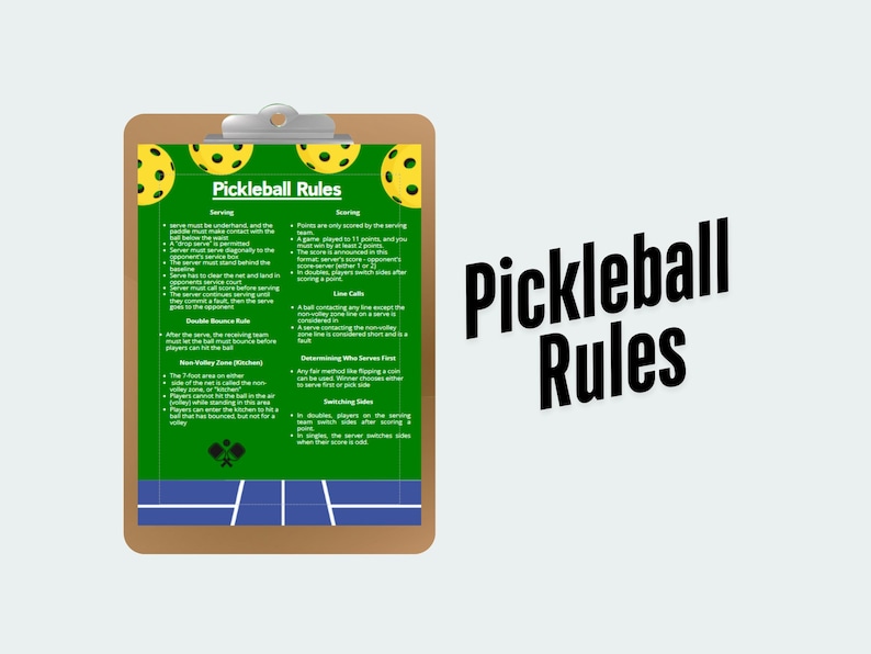 Pickleball Rules Poster: Beginner Instructions, Printable Guide ...