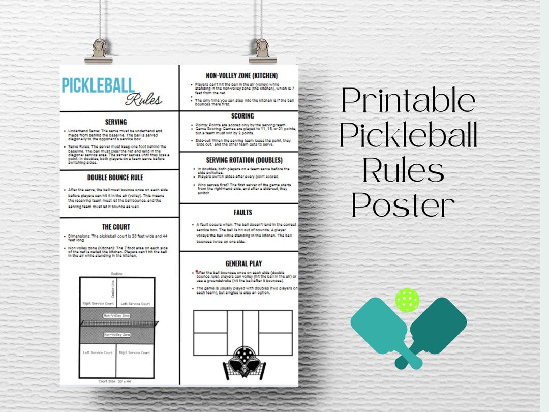 Pickleball Rules Poster: Beginner Instructions (digital Download) - Etsy