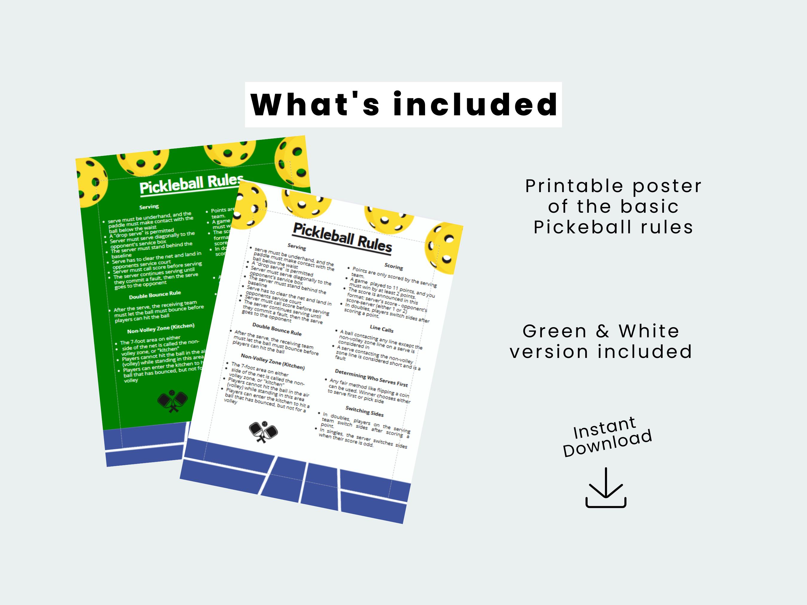 Pickleball Rules Poster: Beginner Instructions, Printable Guide ...