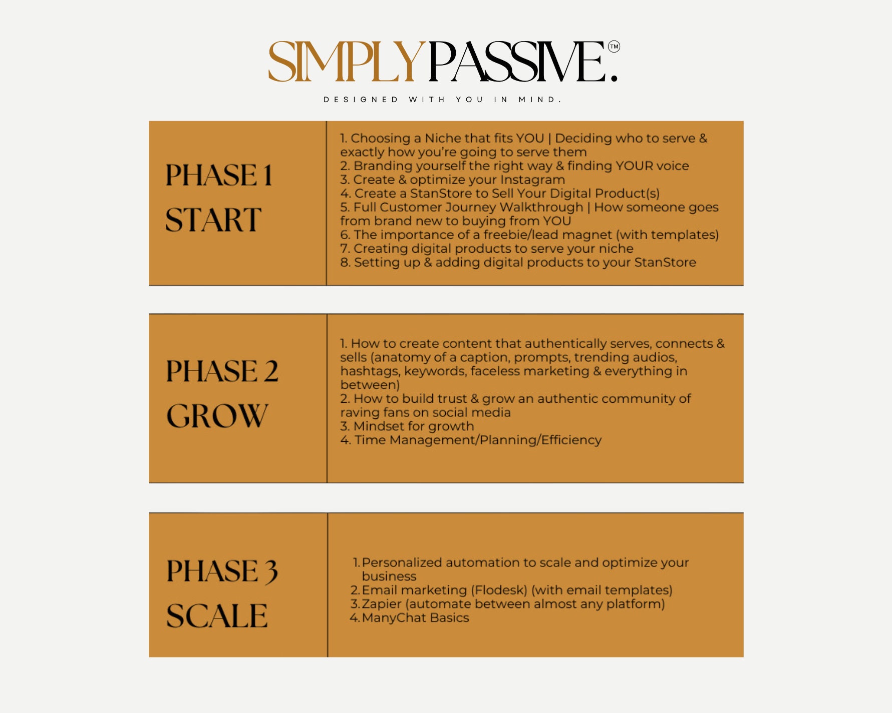 Simply Passive Digital Marketing Course. Faceless Marketing Course ...