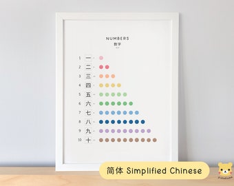 Set of 10 Bilingual Chinese Educational Posters, Simplified Chinese ...