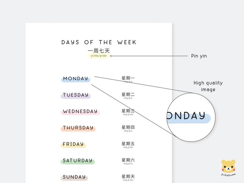 Bilingual Chinese Days of the Week Poster, Simplified Chinese Pinyin ...
