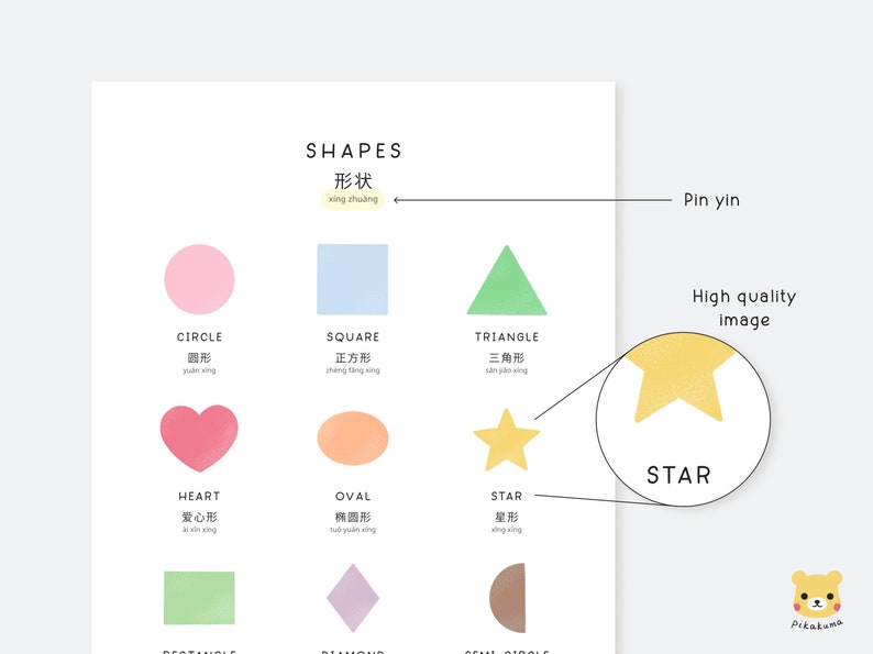 Bilingual Chinese Shapes Poster, Simplified Chinese Pinyin English ...