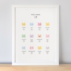 Set of 10 Bilingual Chinese Educational Posters, Simplified Chinese ...