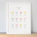 Set of 10 Bilingual Chinese Educational Posters, Simplified Chinese ...
