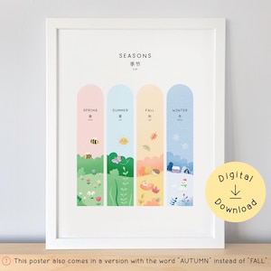 Set of 10 Bilingual Chinese Educational Posters, Simplified Chinese ...