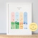 Set of 10 Bilingual Chinese Educational Posters, Simplified Chinese ...